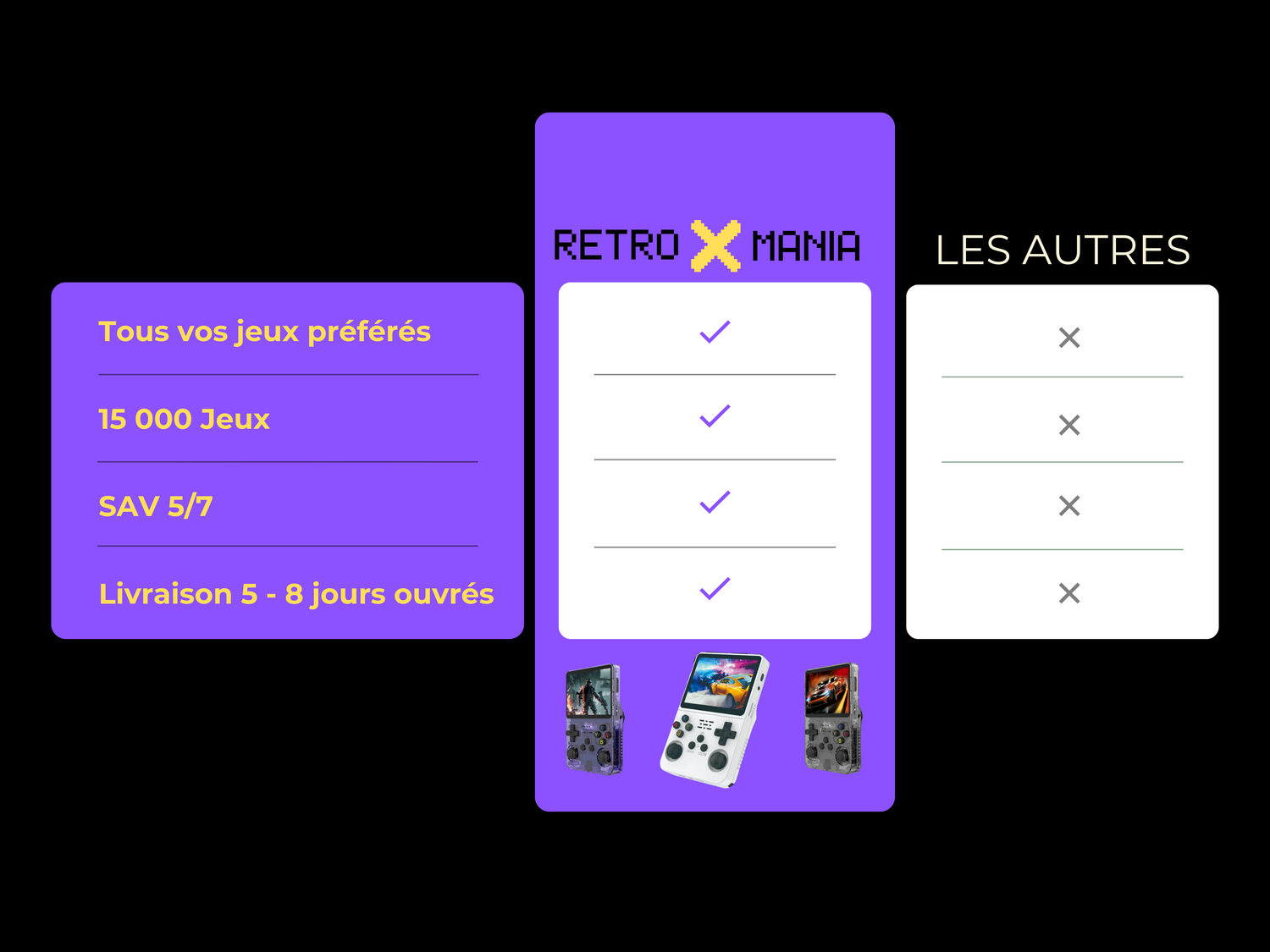RETRO CONSOLE MANIA – Spécialiste en jeux Rétro